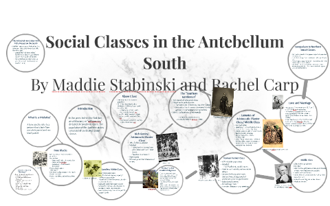 Social Classes in the Antebellum South by Maddie Stabinski on Prezi