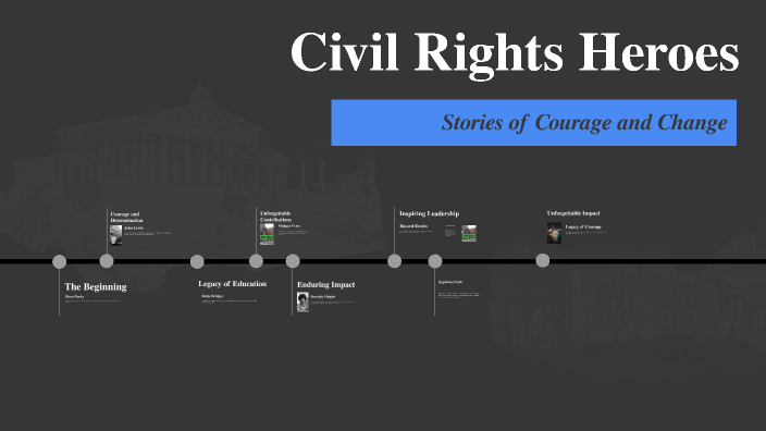 Civil Rights Heroes by JOSÉ EMILIO MARTÍNEZ REZA on Prezi
