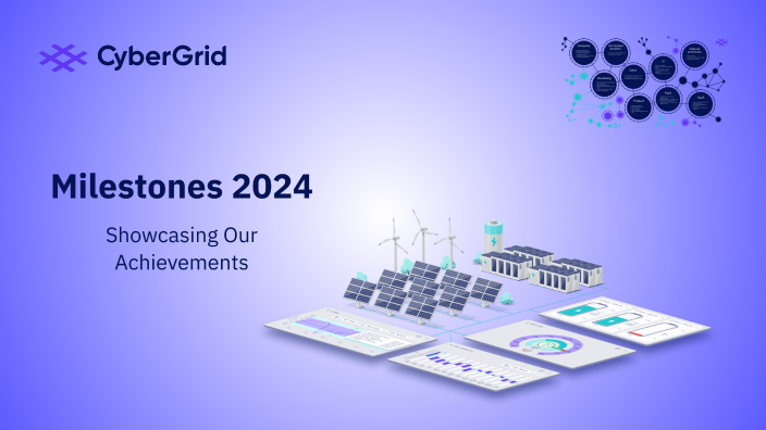 CyberGrid Milestones 2024 by Communications CyberGrid on Prezi