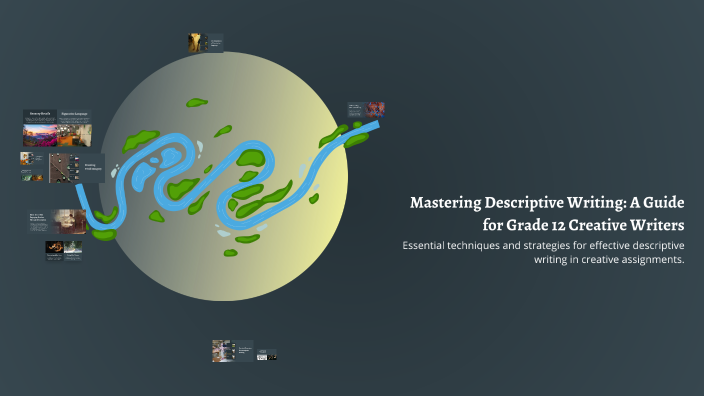 Mastering Descriptive Writing: A Guide for Grade 12 Creative Writers by ...