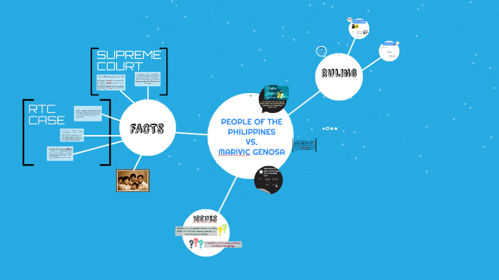 PEOPLE OF THE PHILIPPINES VS. MARIVIC GENOSA by Darine Jane Andres on Prezi