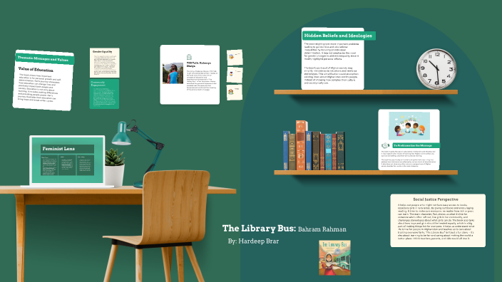 The Library Bus by HB - 08SS 732905 Sir William Gage MS on Prezi