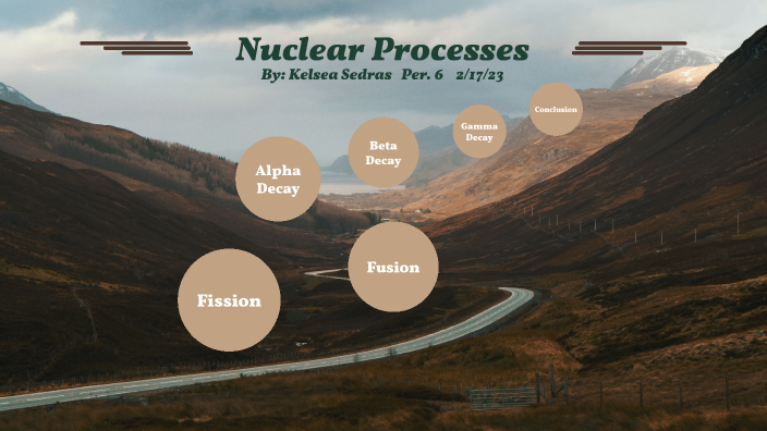 Nuclear Processes by Kelsea Ann Sedras on Prezi