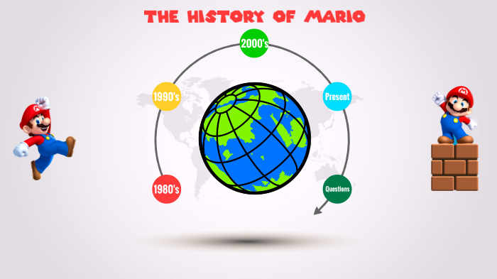 The History of Mario by Jack Ewart on Prezi