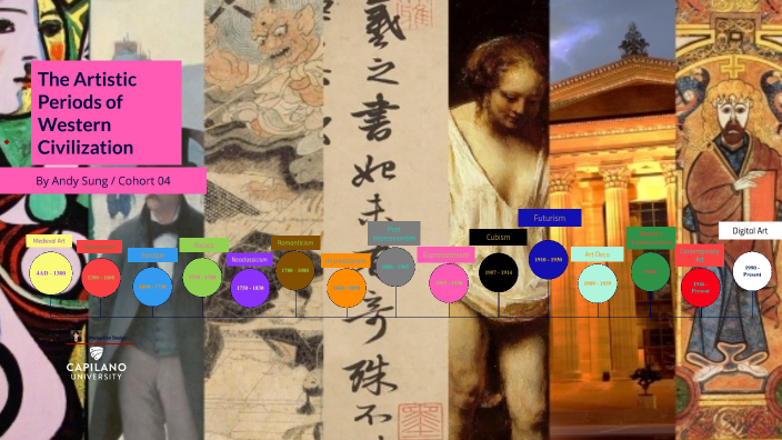 Western Art Timeline by Andy Sung on Prezi