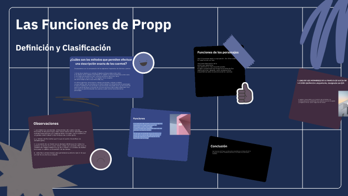 Las Funciones de Propp by Lucero Almeraz on Prezi