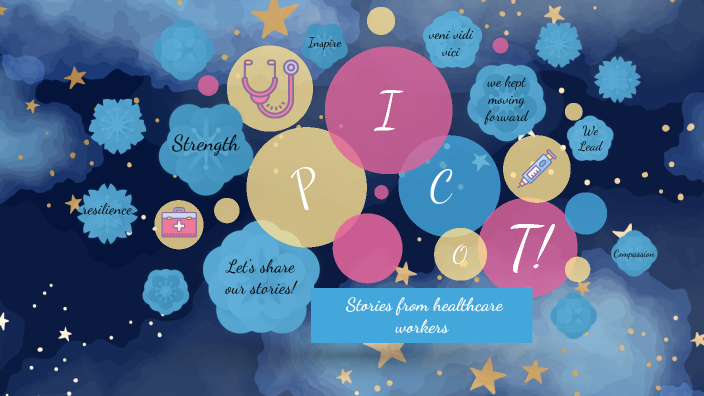 PICOT Presentation 2022 by Gaby Pacheco on Prezi