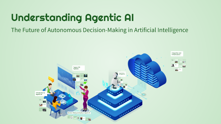 Understanding Agentic AI by Ravichandran Yadav on Prezi