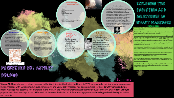 Massage Therapy Historical Timeline by Ashley DeLong on Prezi