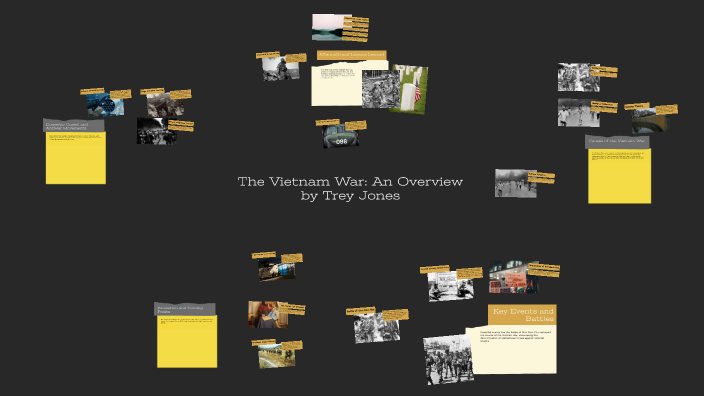 The Vietnam War: A Comprehensive Overview by M Jones on Prezi