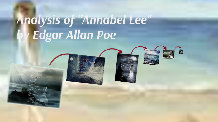 Analysis of "Annabel Lee" by Amal Abdulkadir on Prezi