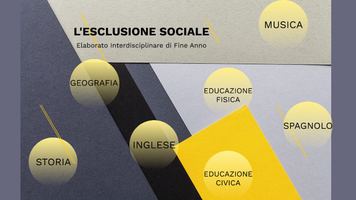 elaborato 2021\22 by silvia capuano on Prezi