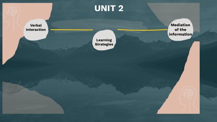 EC1 MIND MAP by DAVID GUADALUPE RANGEL REYES on Prezi