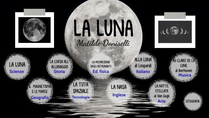 La Luna - Tesina orale by Matilde Doniselli on Prezi