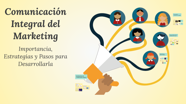Comunicación Integral del Marketing by Alizeth Aguilera on Prezi