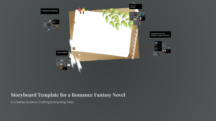 Storyboard Template for a Romance Fantasy Novel by Karis Jones on Prezi