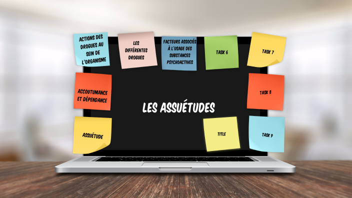 Les assuétudes by Noa Minne on Prezi