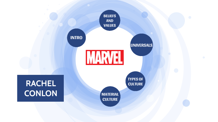 Marvel Culture by Rachel Conlon on Prezi