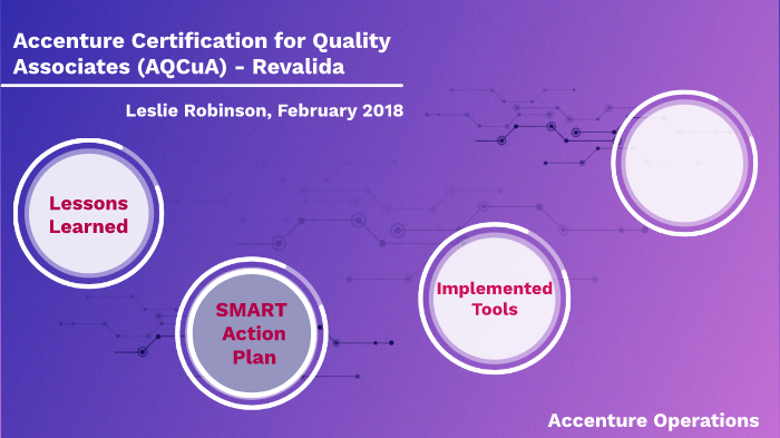 Accenture Certification for Quality Associates - Revalida by Leslie ...