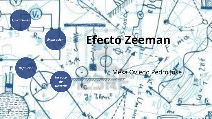 Efecto Zeeman by Pedro Mesa on Prezi