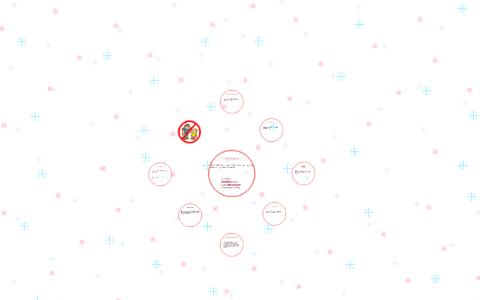 Anti-bullying by louis monteforte on Prezi
