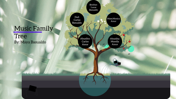Music theory family tree by Maya Basualdo on Prezi