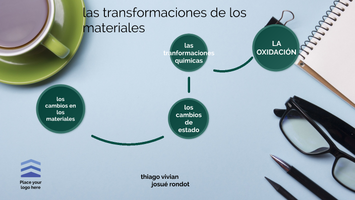 las transformaciones de los materiales by josue rondot on Prezi
