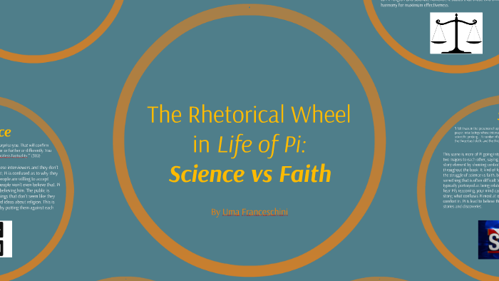 The Rhetorical Wheel in Life of Pi by uma franceschini