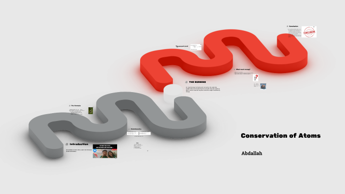 Conservation of Atoms by PreZero on Prezi