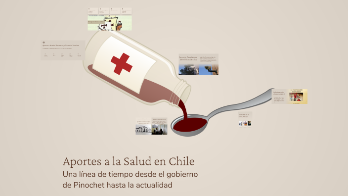 Aportes a la Salud en Chile by Axel Quispe Rojas on Prezi