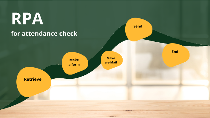 RPA Demo by kang you Kim on Prezi