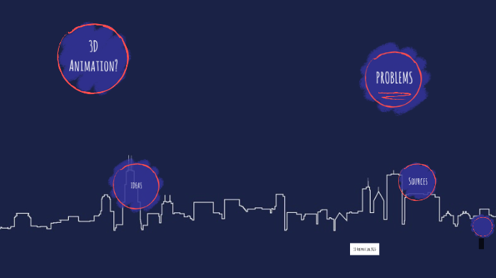 3D Animation by Sheriyah Hicks on Prezi