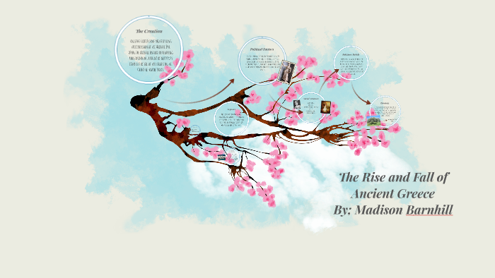 The Rise and Fall of Ancient Greece by Madison Barnhill on Prezi