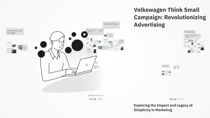 Volkswagen Think Small Campaign: Revolutionizing Advertising by kinjal ...