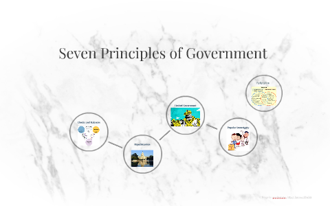 Seven Principles of Government by tyler wynn on Prezi