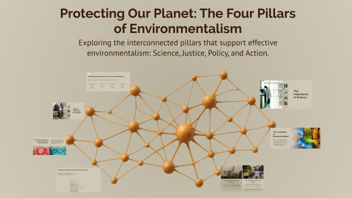 Protecting Our Planet: The Four Pillars of Environmentalism by Nam Trần ...