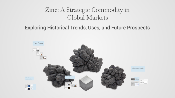 Zinc: A Strategic Commodity in Global Markets by Ritvik Narkar on Prezi