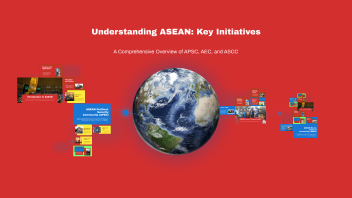Understanding ASEAN: Key Initiatives by Nguyễn Mai on Prezi