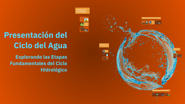 Presentación del Ciclo del Agua by Karla Alejandra on Prezi