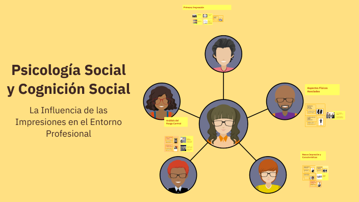 Psicología Social y Cognición Social by carmen on Prezi