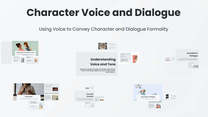 Character Voice and Dialogue by Qasheem Chah on Prezi