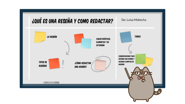 ¿Qué es una reseña y como redactar? by Flia Lenovo on Prezi
