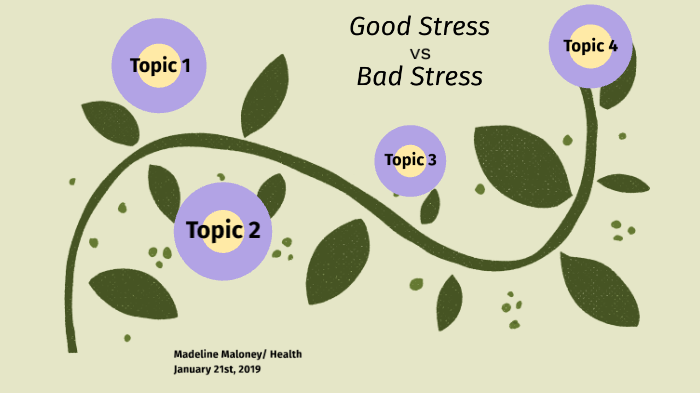 Good Stress vs. Bad Stress by Madeline Maloney on Prezi