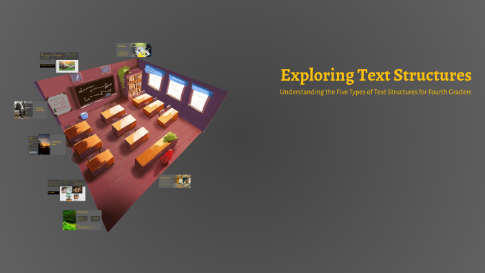 Exploring Text Structures by No on Prezi