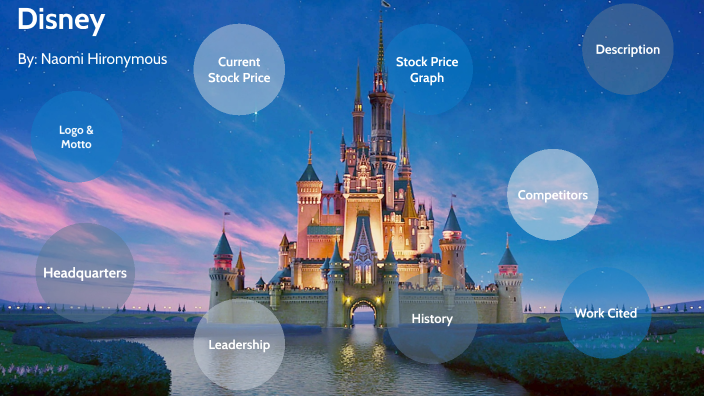 Disney Economics by Naomi Hironymous on Prezi