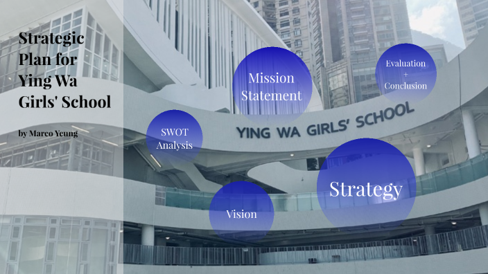 Strategic Plan for Ying Wa Girls' School by grace yeung on Prezi