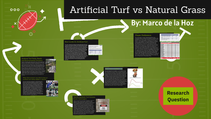 Artificial Turf vs Natural Grass by Marco De La Hoz on Prezi