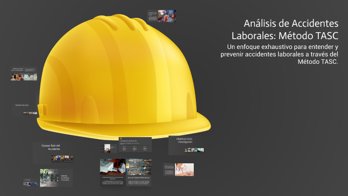 Análisis de Accidentes Laborales: Método TASC by MAGALI AZUCENA BORJA ...