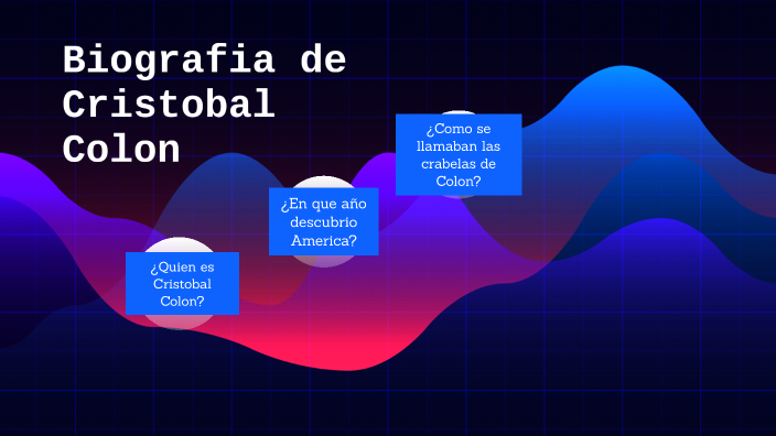 Biografía de Cristóbal Colon by Jonathan Hernández on Prezi