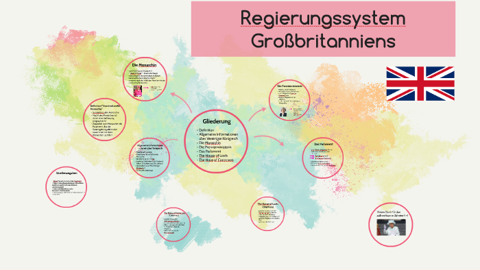 Regierungssystem Großbritanniens by Denise Rau on Prezi